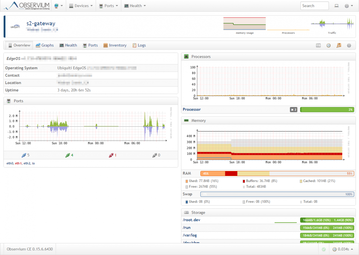 observium-network-display - S2 Blog